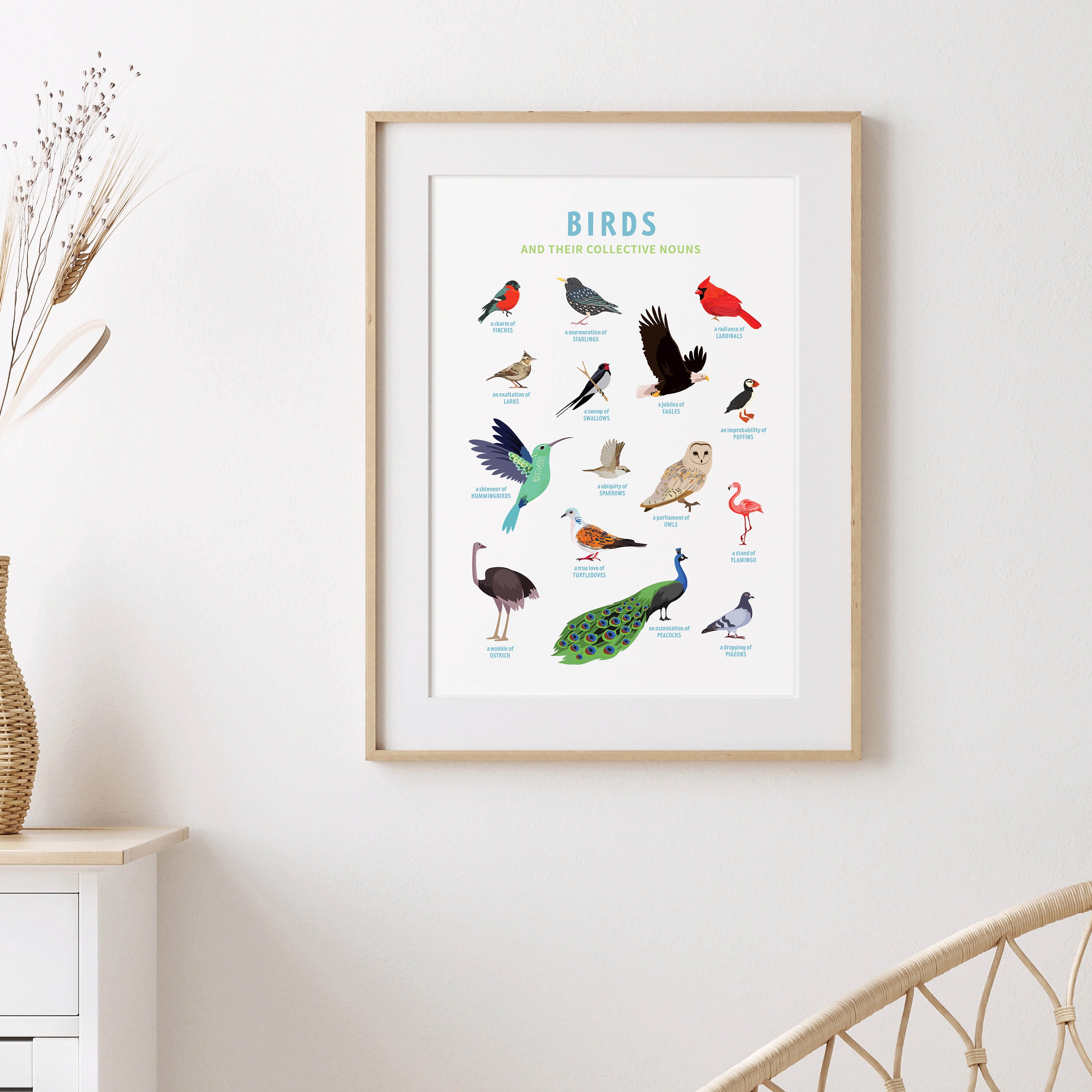 Collective Nouns Poster