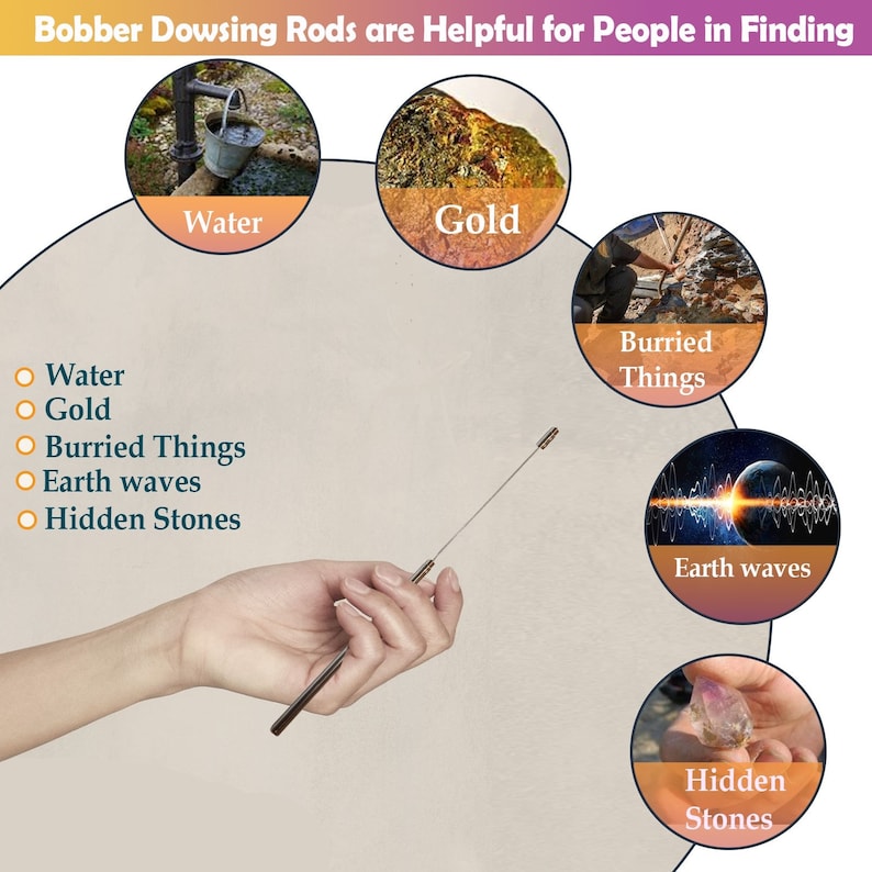 Expandable Dowsing Rod Tensor Bobber Aura Chakra Meter for Divining ...