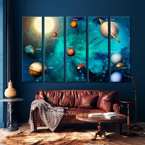 Planets Big Photo Art, Planets Wall Art, 3 Panels Wall, Solar System ...