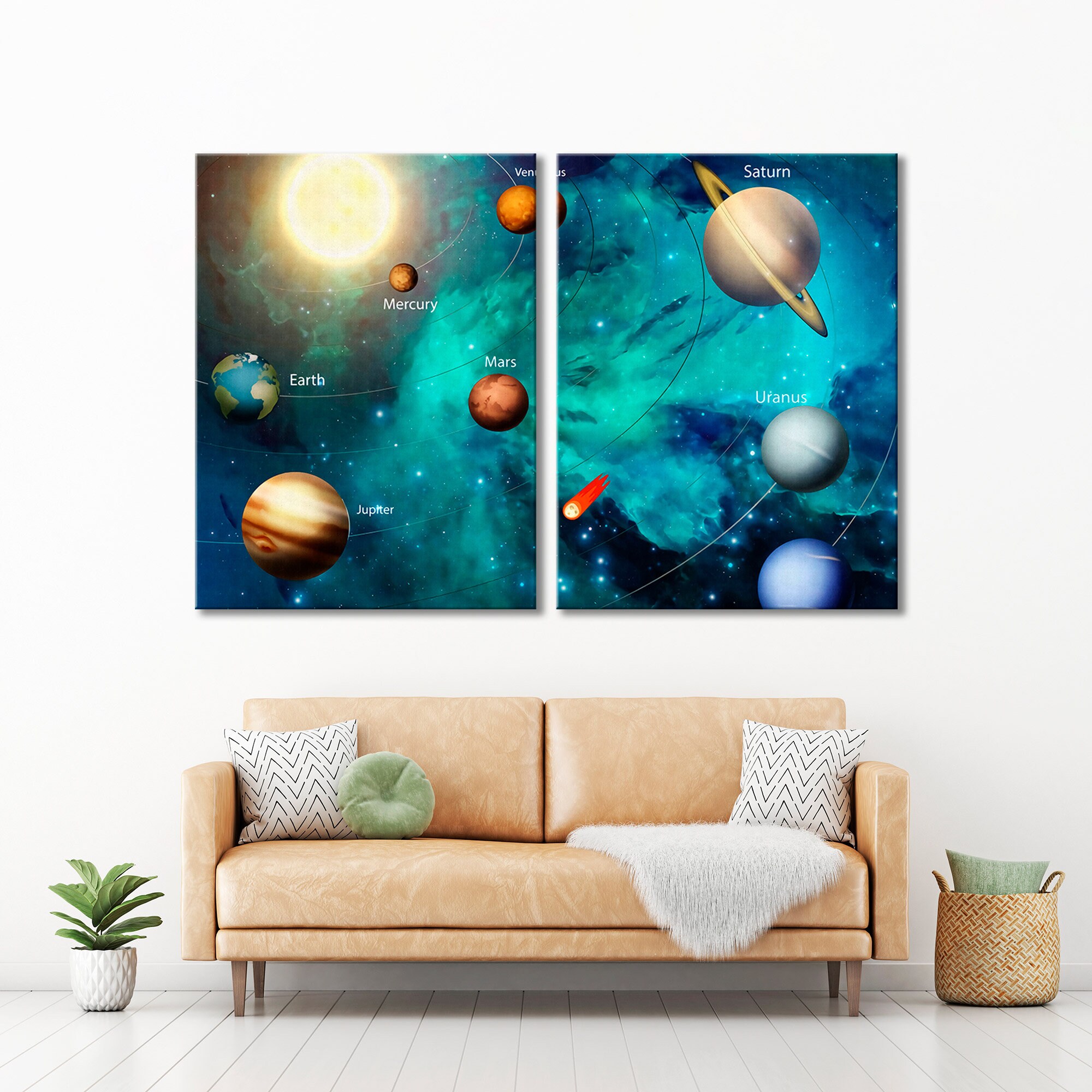 Solar System Canvas Print, Planets Photo Art, 3-panel Wall Art - Etsy
