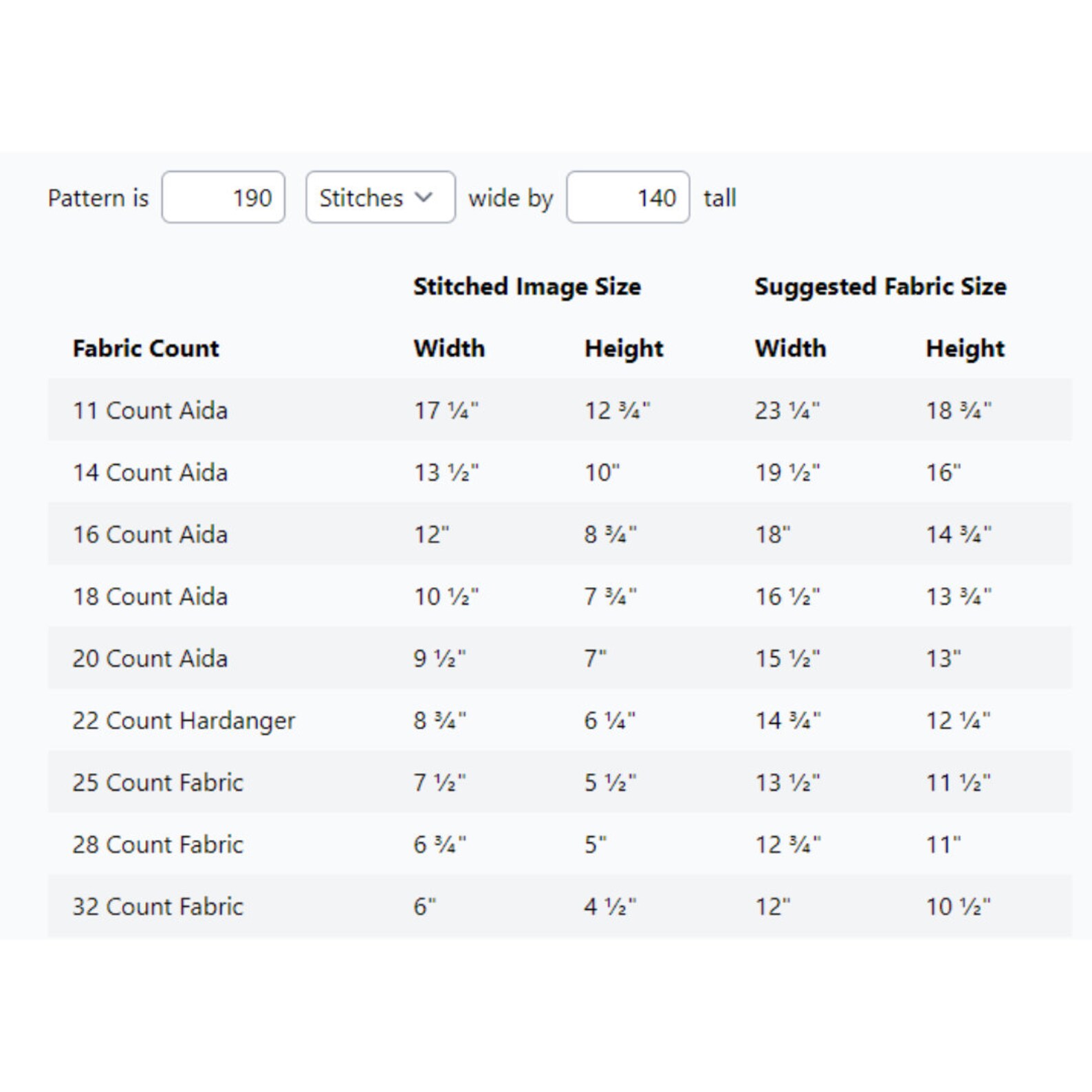 Super Dad Cross Stitch Pattern Comic Style Father's Day Gift, 190 X 140 ...