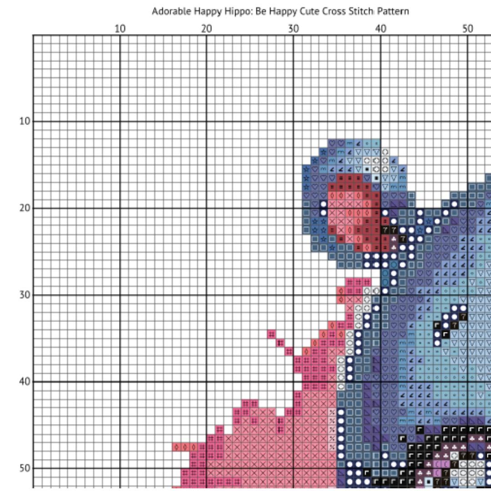 Happy Hippo Cross Stitch Pattern - Charming Wildlife Design, Ideal for ...