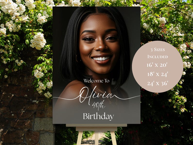Digital Welcome Sign Birthday Wall Art Birthday Welcome Sign Editable ...