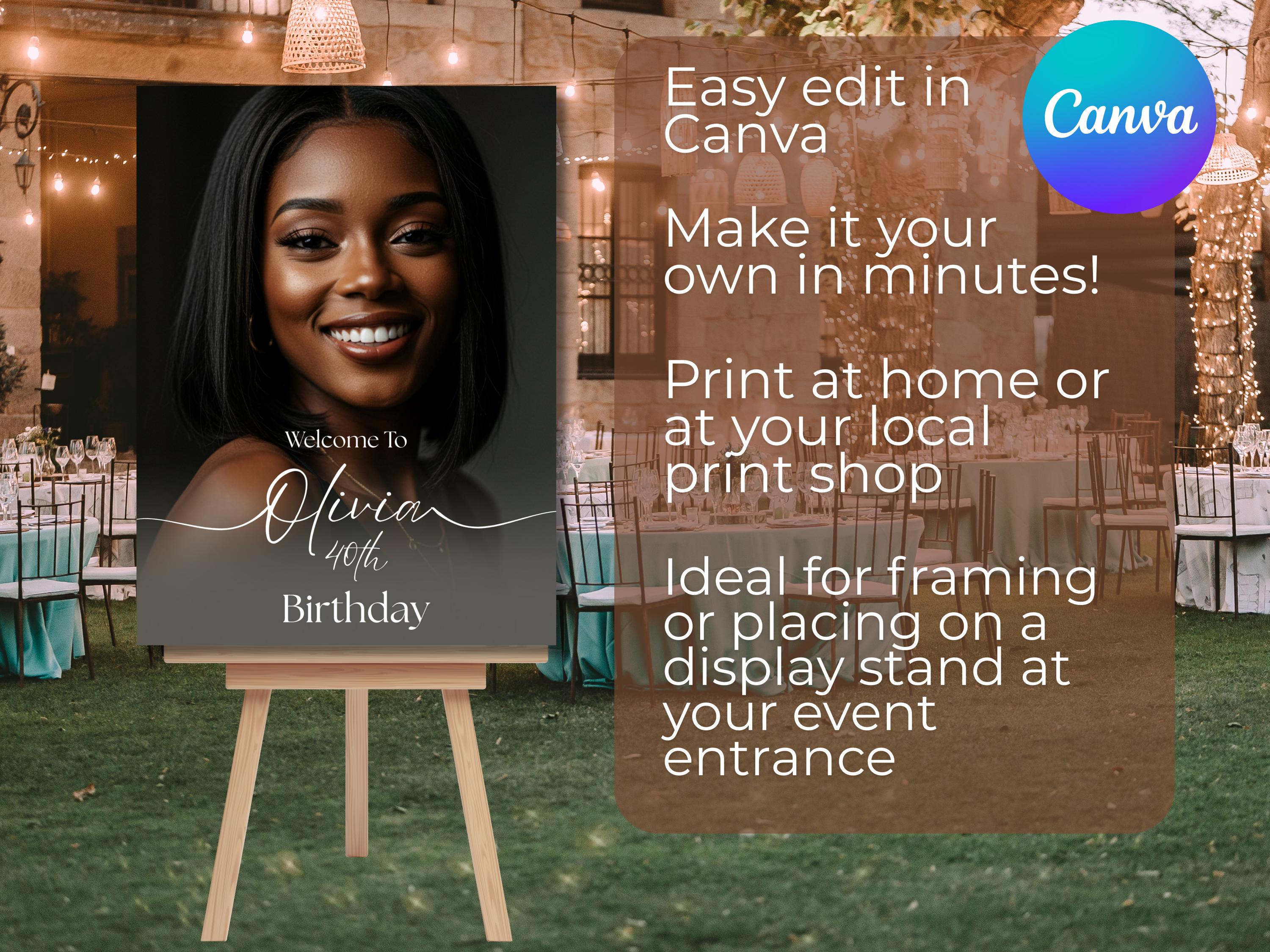 Digital Welcome Sign Birthday Wall Art Birthday Welcome Sign Editable ...
