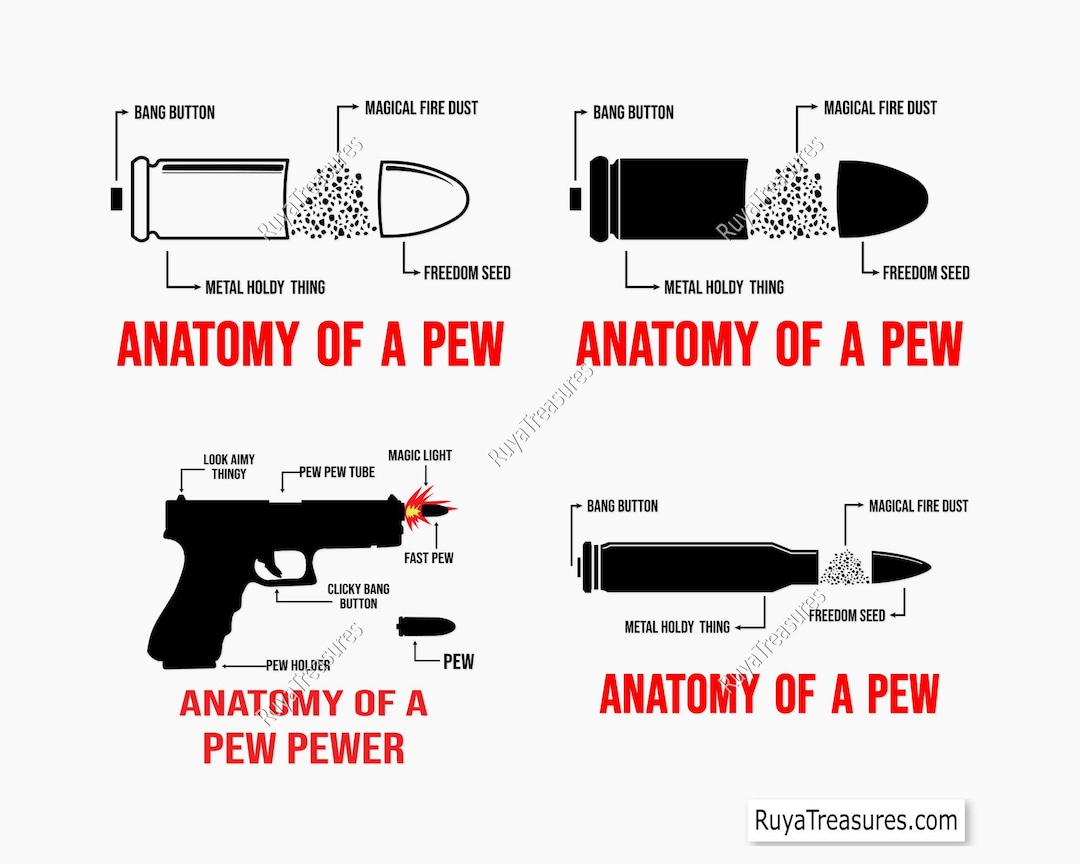 Anatomy of A Pew Svg, Pew Pew Svg, Gun Svg, Pistol Svg, Triggernometry ...