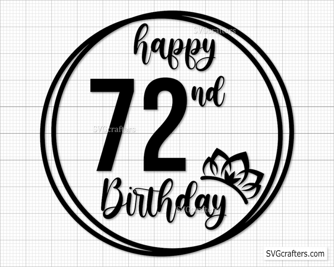 72nd Birthday Svg Png, 72nd Svg, Aged to Perfection Svg, 72 and ...