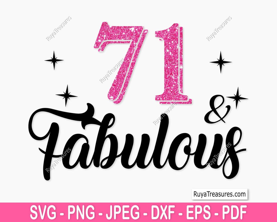 71st Birthday Svg Png, 71st Svg, Aged to Perfection Svg, 71 and ...