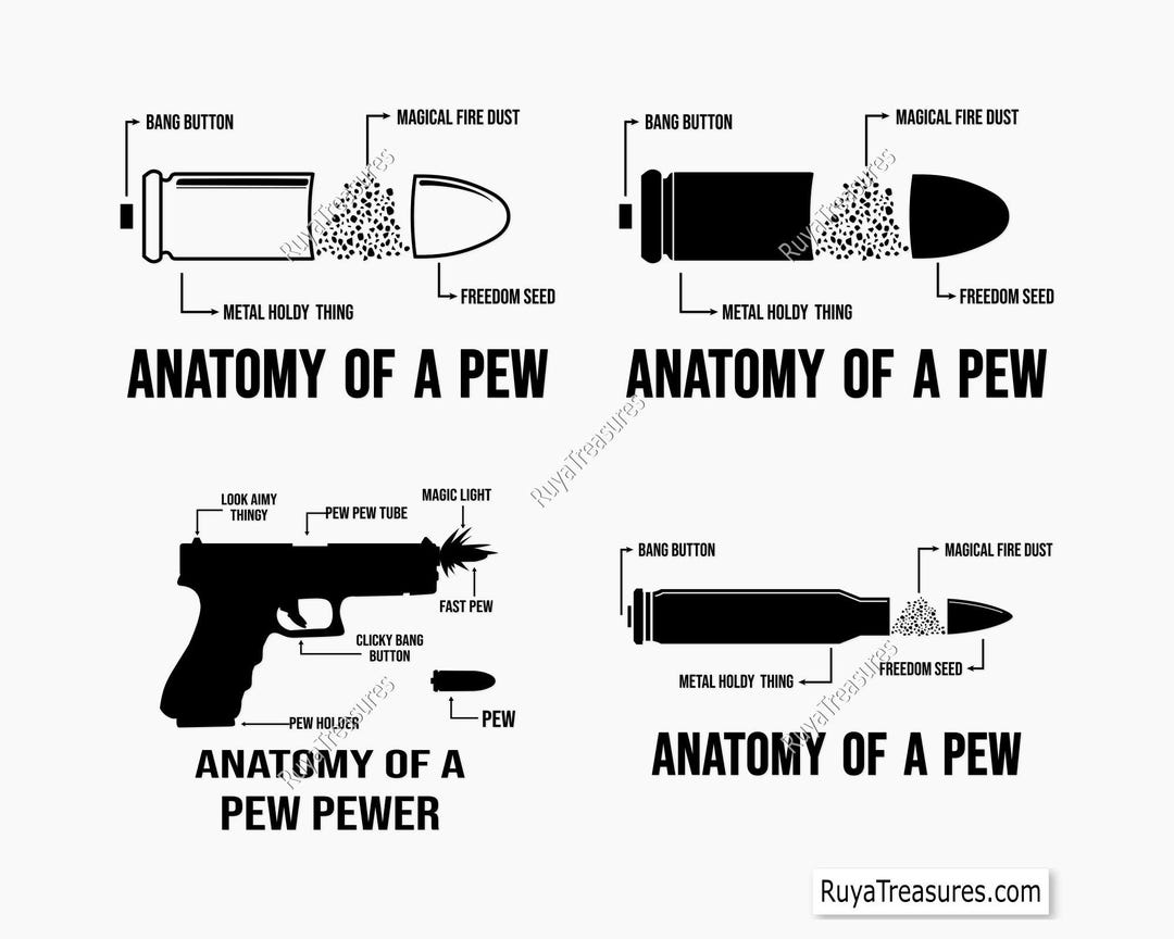 Anatomy of A Pew Svg, Pew Pew Svg, Gun Svg, Pistol Svg, Triggernometry ...