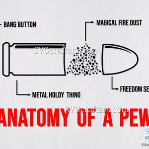 Anatomy of a Pew Svg, Pew Pew Svg, Gun Svg, Triggernometry Svg ...