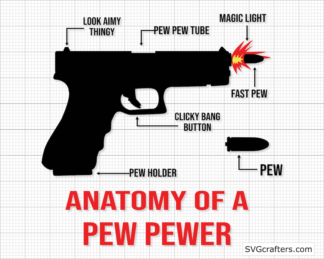 Anatomy of A Pew Pewer Svg, Anatomy of a Pew Svg, Pew Pew Svg, Gun Svg ...