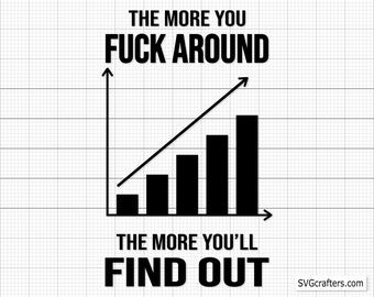 Fafo Graph - Etsy UK