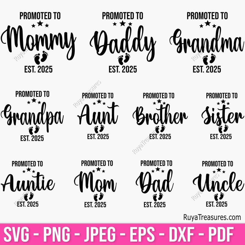 Mom Established Svg - Etsy