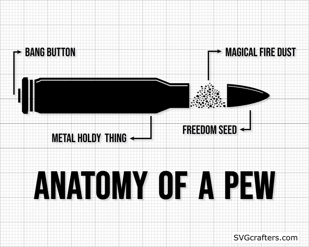 Anatomy of a Pew Svg, Pew Pew Svg, Gun Svg, Triggernometry Svg ...