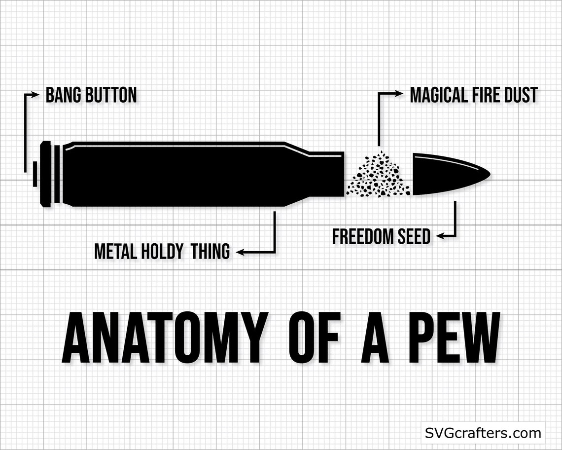 Anatomy of a pew svg pew pew svg gun svg triggernometry | Etsy