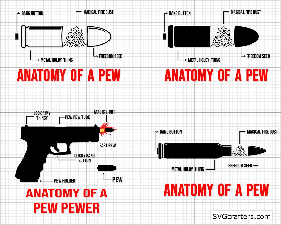 Anatomy of a Pew Svg, Pew Pew Svg, Gun Svg, Triggernometry Svg ...