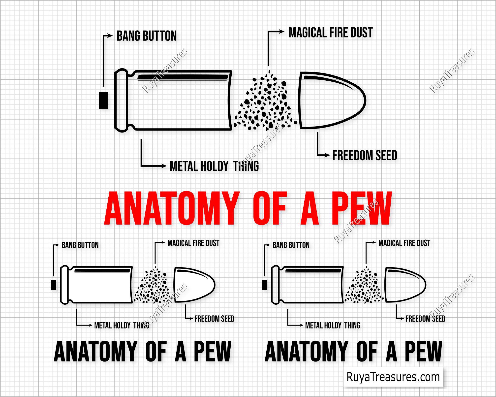 Anatomy of A Pew Svg, Pew Pew Svg, Gun Svg, Triggernometry Svg ...