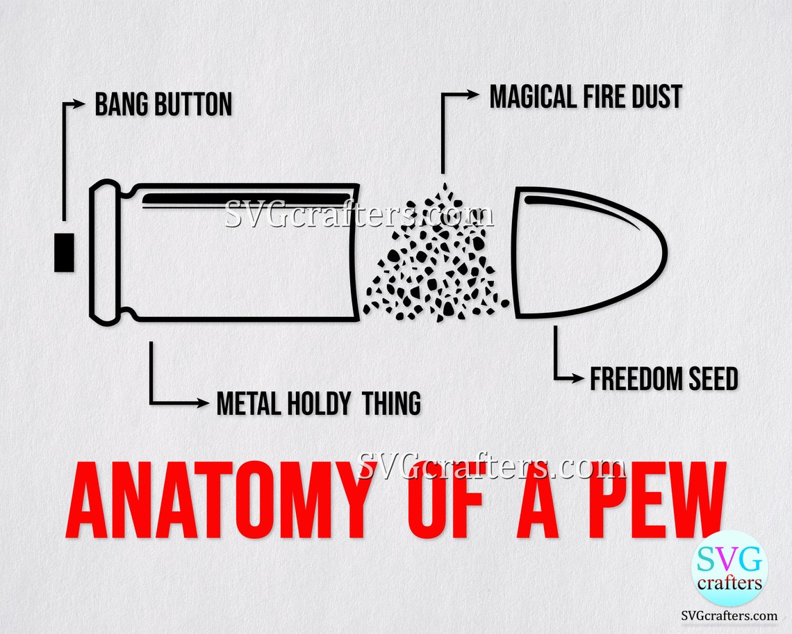 Anatomy of a Pew Svg Pew Pew Svg Gun Svg Triggernometry - Etsy