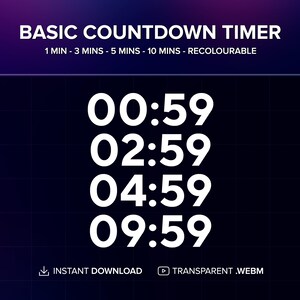 Personalized Animated Imessage Notification Button Overlay for Video ...