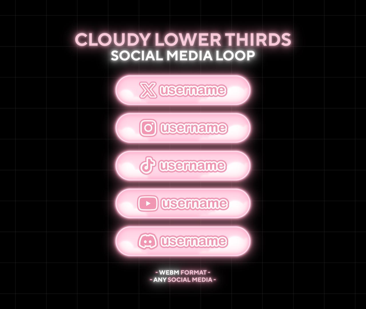 Custom Rotating Social Media Looping Overlay for X Twitch Tiktok ...