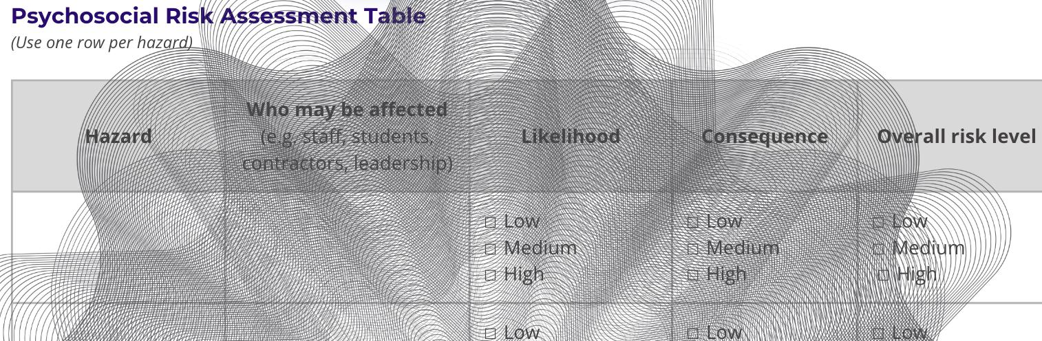 Workplace Risk Assessment Template – Psychosocial Hazards WHS Australia ...
