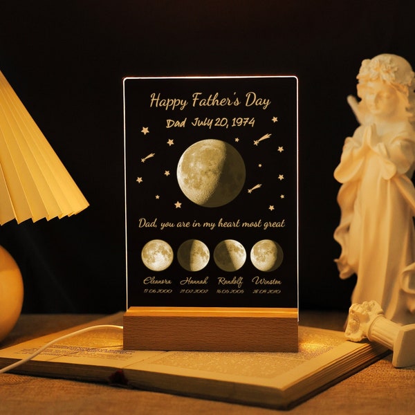 Personalized Moon Phase - Etsy