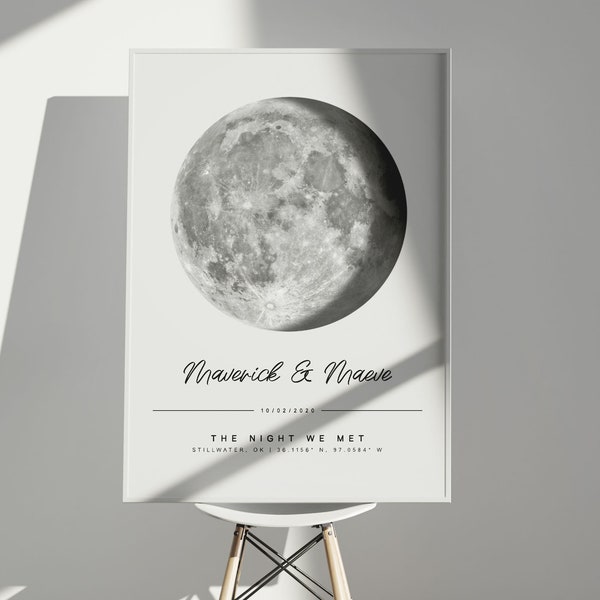 Moon Phases Print - Etsy
