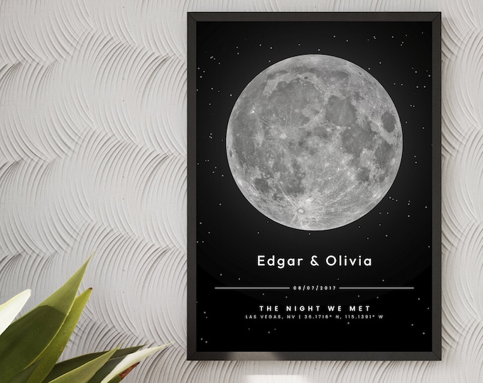 Custom Moon Phase Print, Anniversary Gift, Lunar Art Print ...