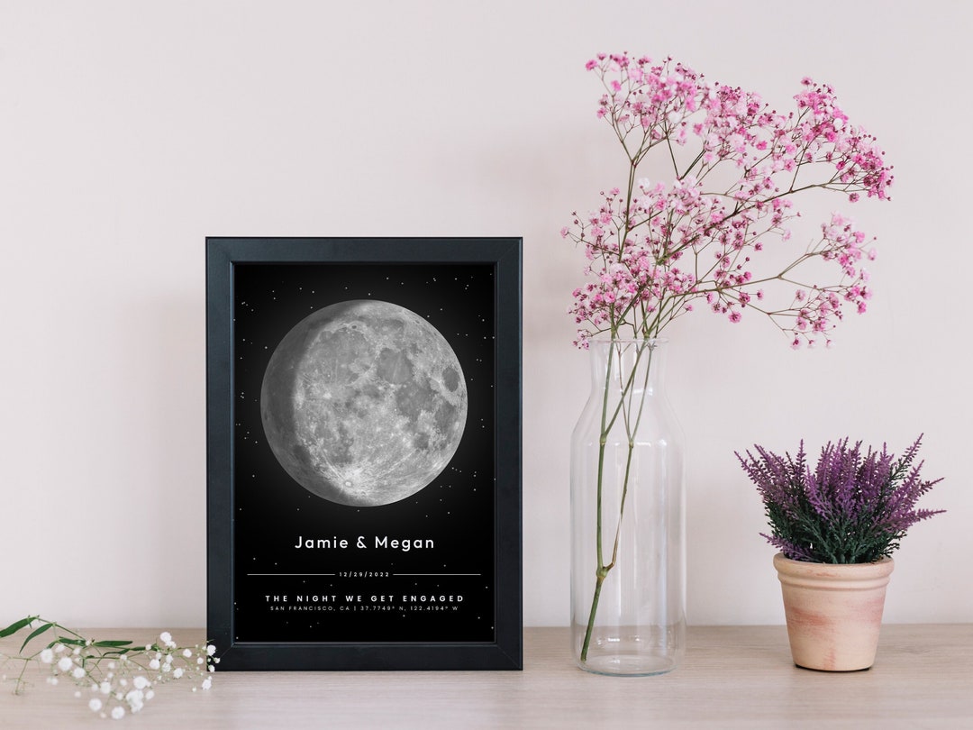 Custom Moon Phase Print Framed Personalized Moon Phase Wall Art Night ...