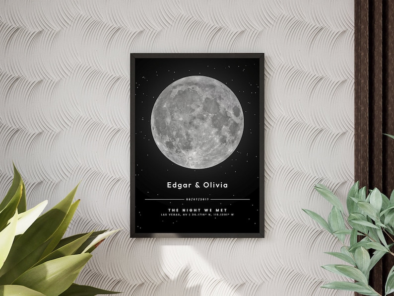 Custom Moon Phase Print Framed Personalized Moon Phase Wall - Etsy