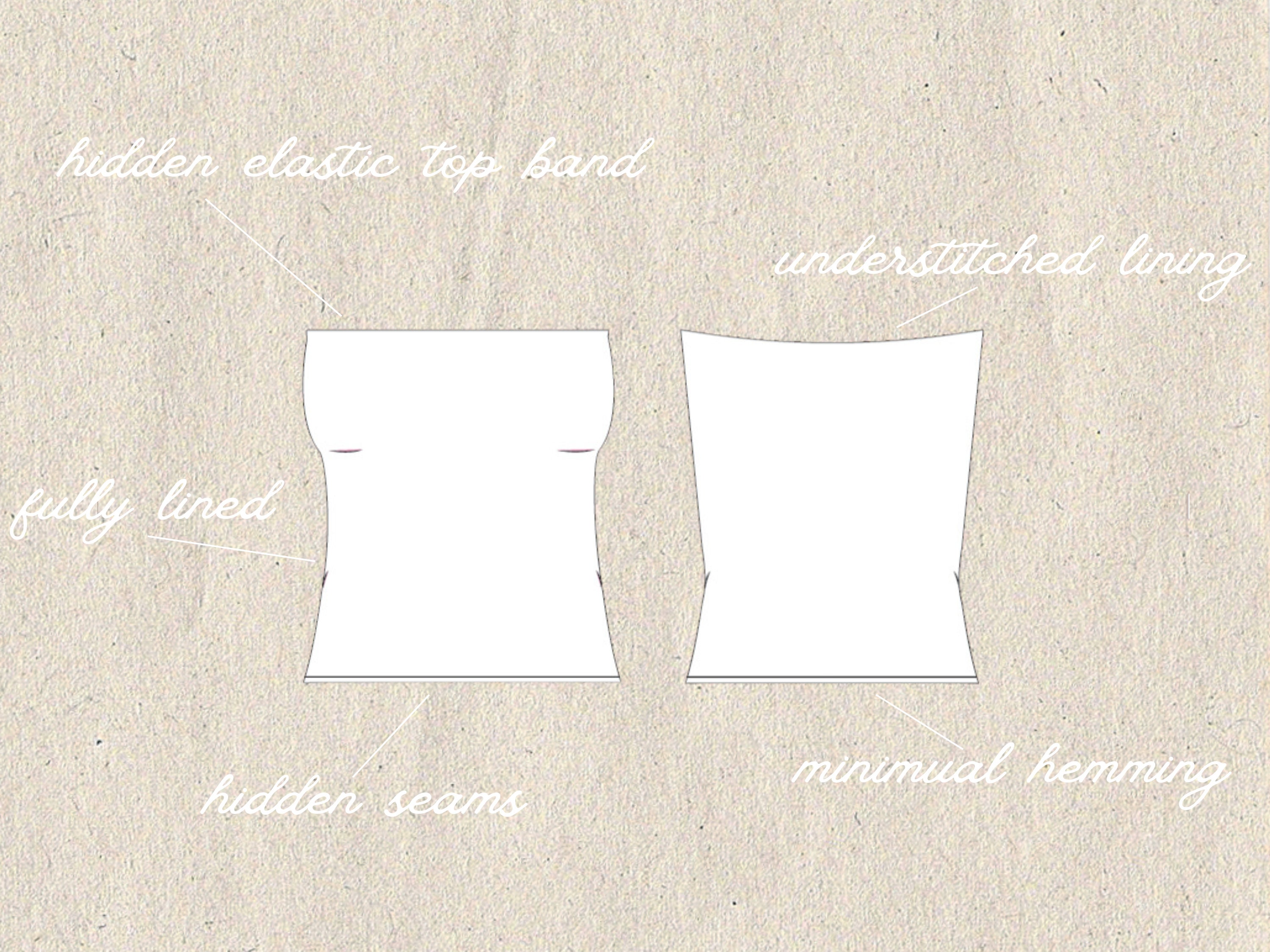 Tube Top Sewing Pattern | Easy, Beginner Friendly Sewing | US Size 0-22 ...