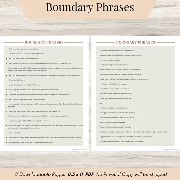 Boundaries Poster - Etsy UK