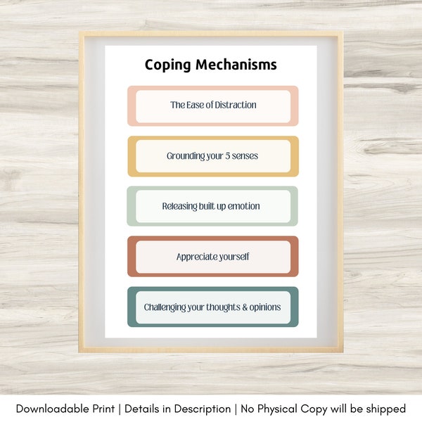 Coping Skills Poster - Etsy