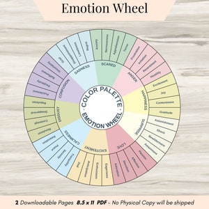 Color Palette Emotion Wheel for Emotion Exploration, A Therapy Resource ...
