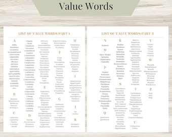 Therapy Journal Worksheets 2 Digital Mental Health Pages - Etsy