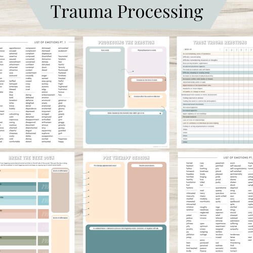Grief Thought Processing Journal Pages for Daily Self Care - Etsy