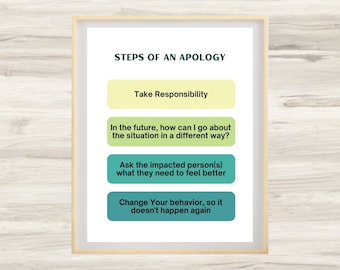 How to Apologize Therapy Worksheet - Etsy