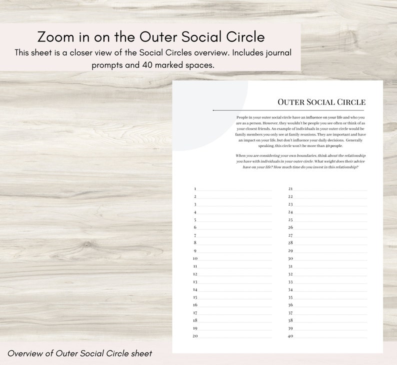 Social Circles Therapy Worksheet Personal Boundaries Social - Etsy