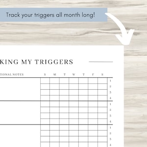 Trigger Tracker Worksheet: Mental Health, Self-care (PDF) - Etsy