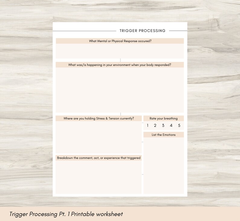 Trigger Processing Digital Thought Processing Journal Pages - Etsy