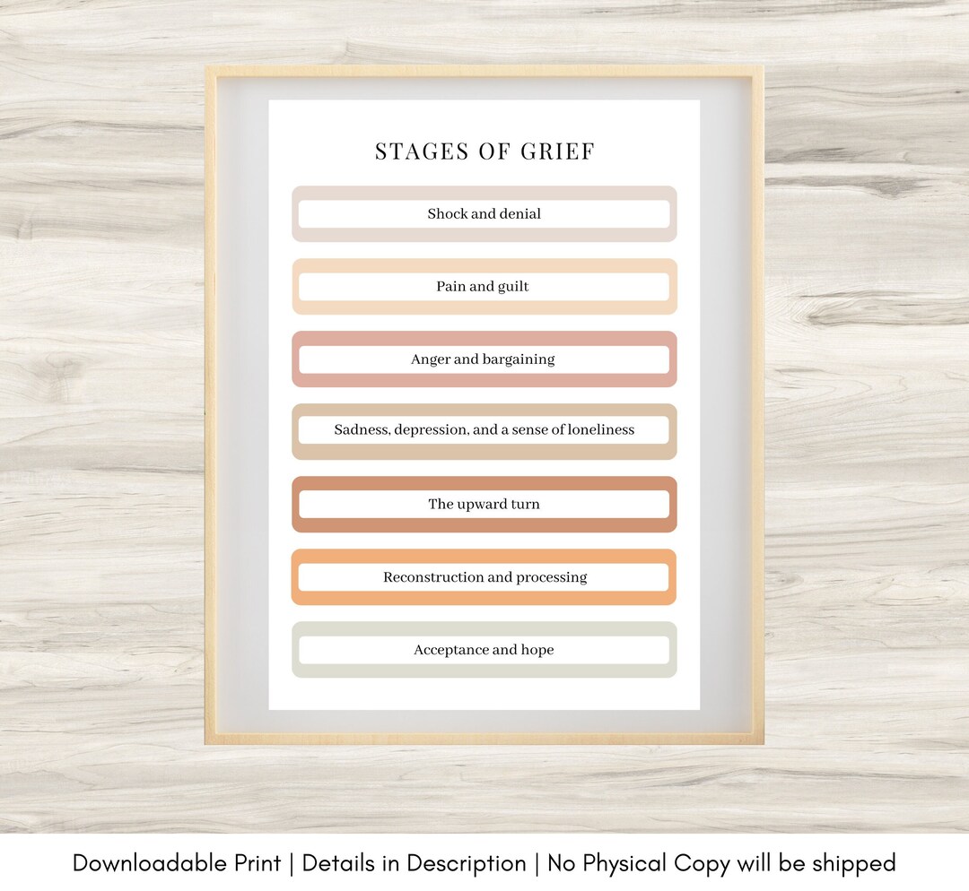 Grief Poster, Therapy Office Decor, Therapist Office, Emotion Cards ...