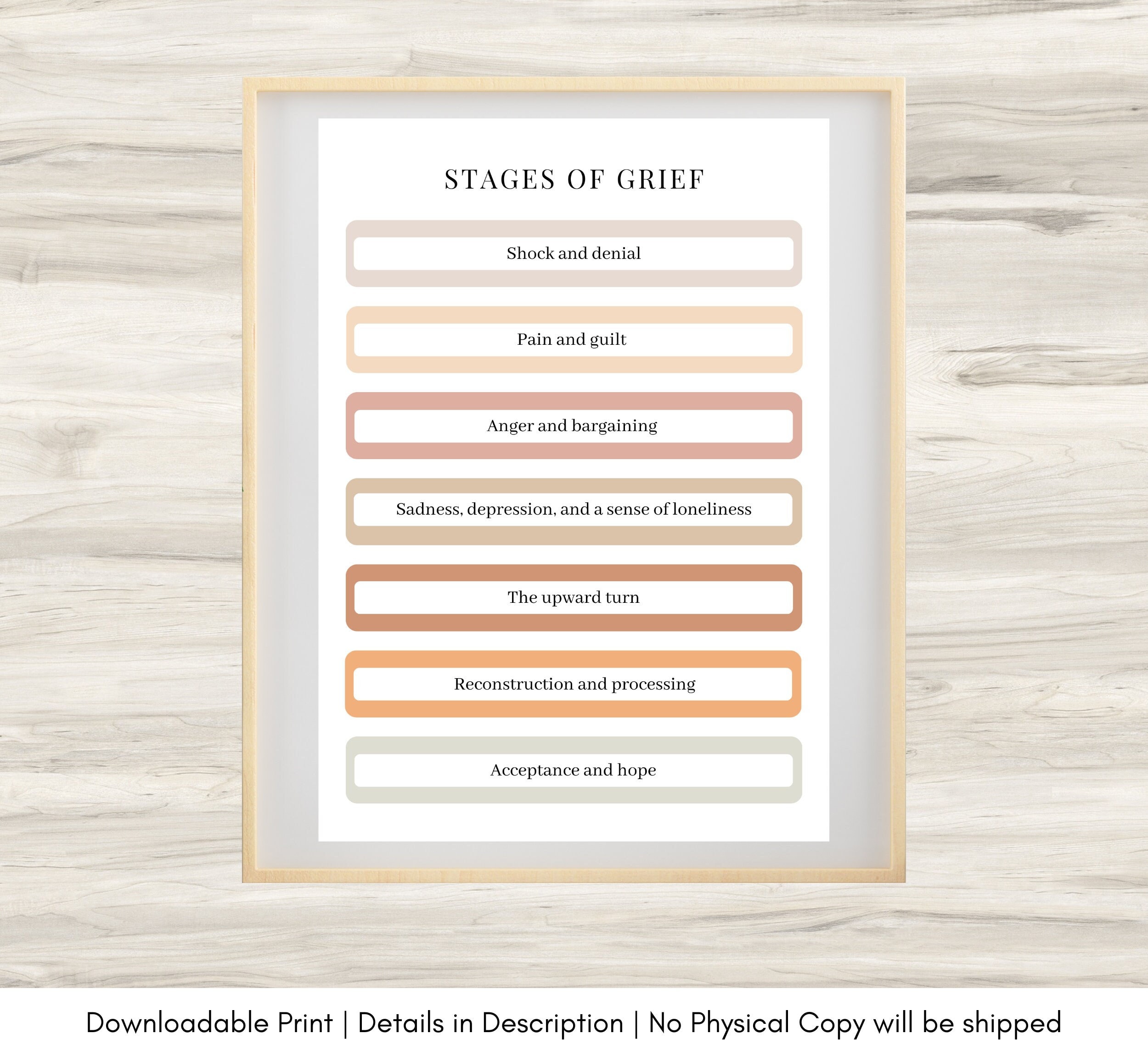 Stages of Grief Poster: Therapy Office Decor (digital Download) - Etsy