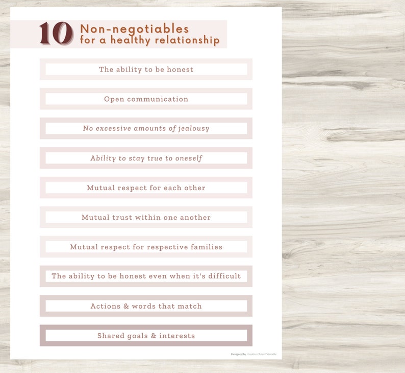 Non-negotiables in a Relationship, Relationship Worksheets, Couples ...