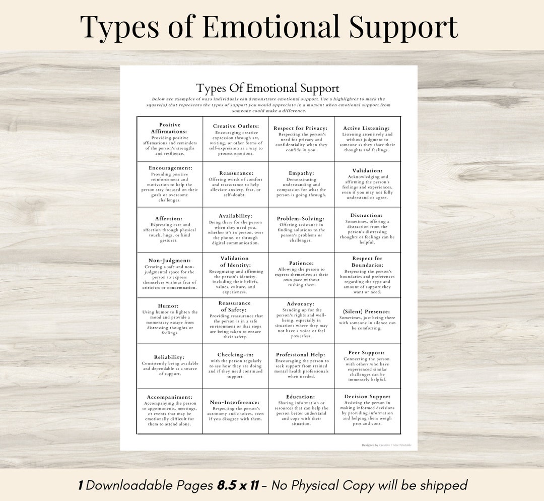 Types of Emotional Support, Sit With Emotions, Grief Support, CBT ...