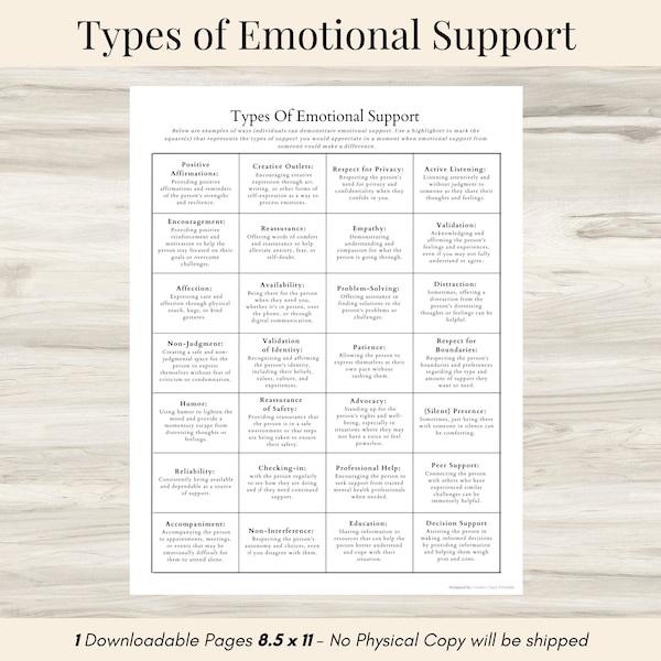 Emotional Health - Etsy