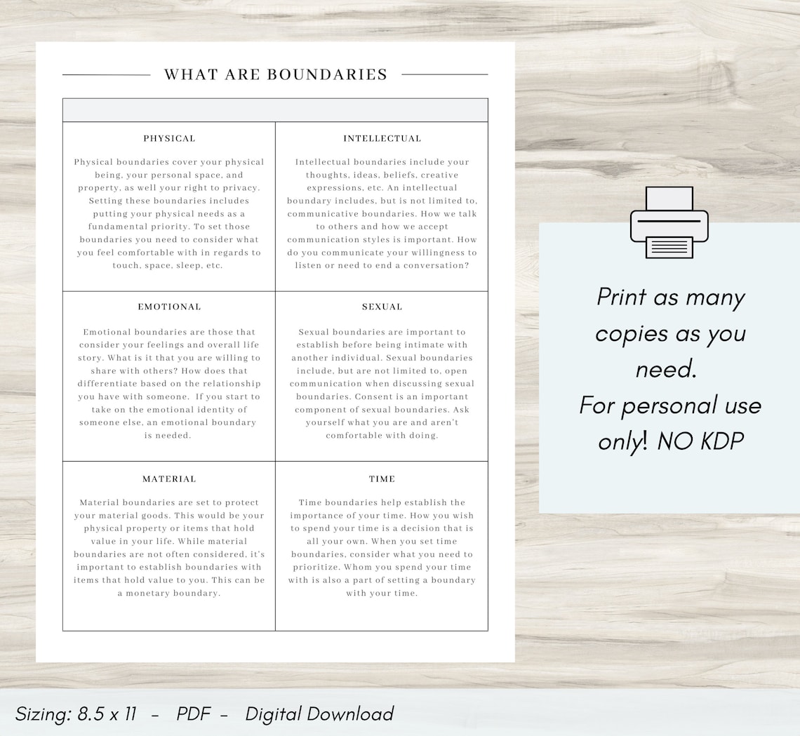 Types of Personal Boundaries Boundaries Worksheet Boundaries | Etsy Canada