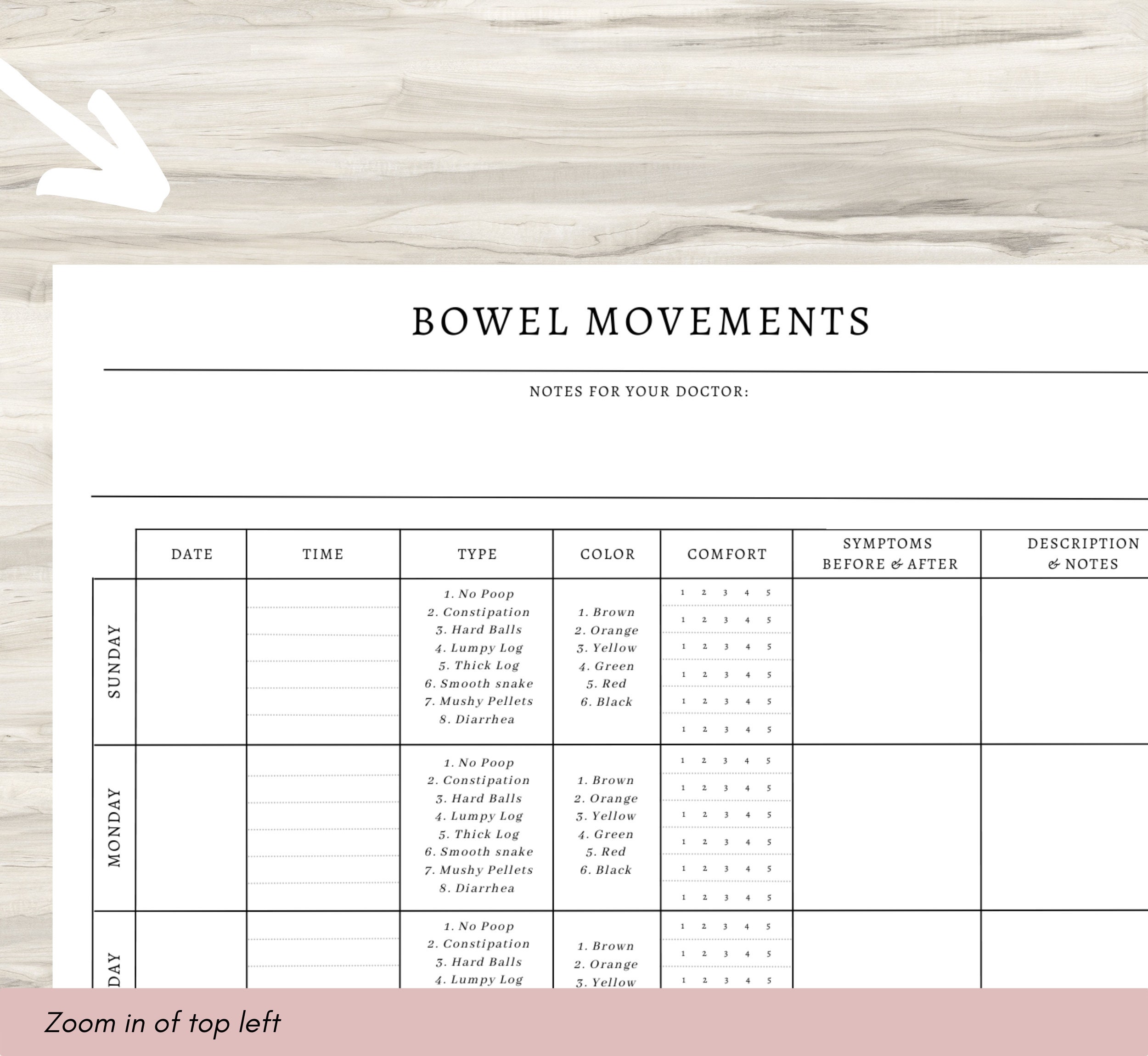 Bowel Movement Tracker, IBS Tracker, Irritable Bowel Syndrome Printable ...
