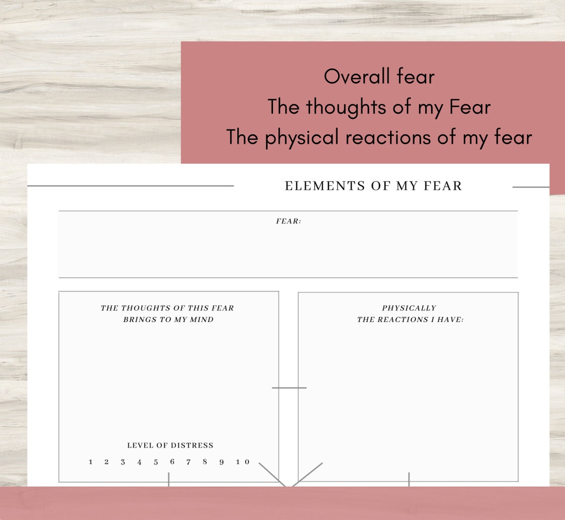 Elements of My Fear Fear Processing Therapy Worksheets for - Etsy