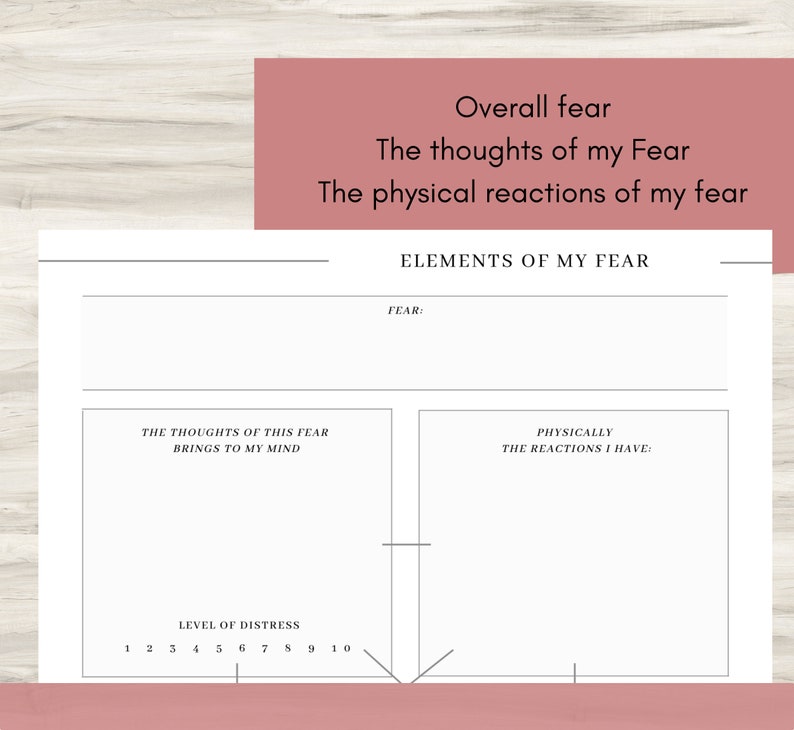 Elements of My Fear Fear Processing Therapy Worksheets for - Etsy