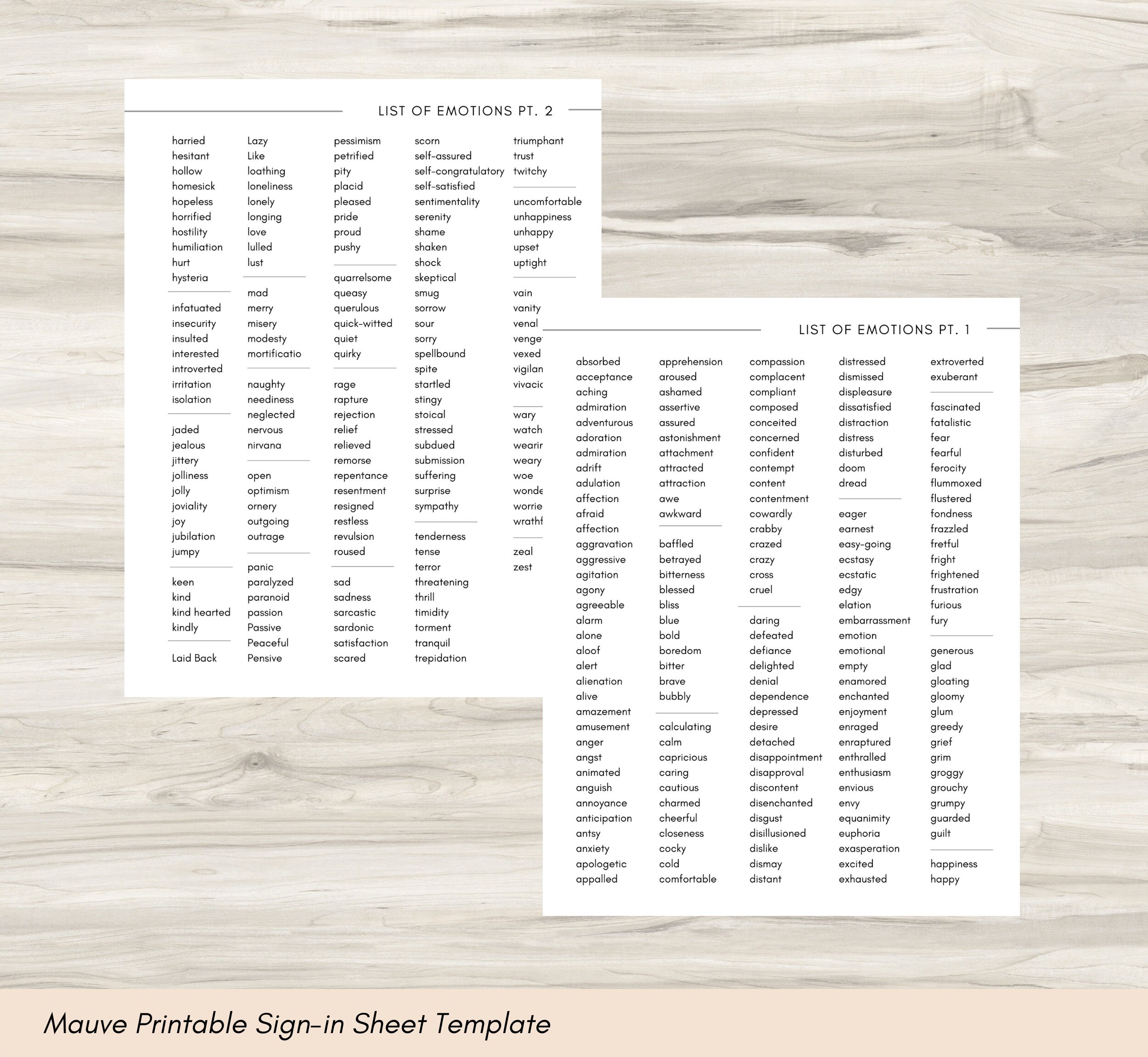 Trigger Processing Digital Thought Processing Journal Pages - Etsy UK