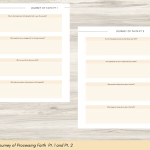 Faith Processing Journal Pages for Daily Self Care, Mental Health ...